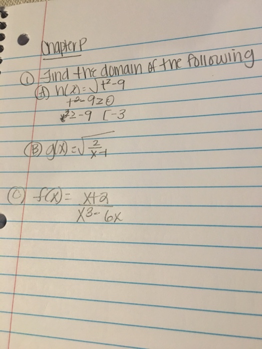 Solved Find the domain of the following h(x) = squareroot | Chegg.com