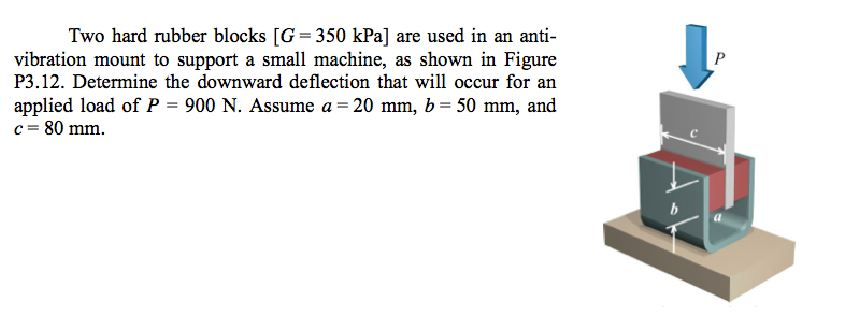Solved Two hard rubber blocks [G=350 kPa] are used in an | Chegg.com
