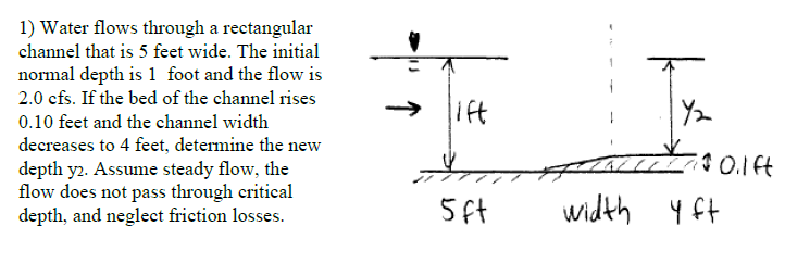 Solved Water flows through a rectangular channel that is 5 | Chegg.com
