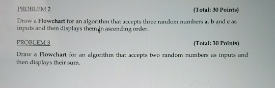 Solved PROBLEM 2 Draw a Flowchart for an algorithm that | Chegg.com