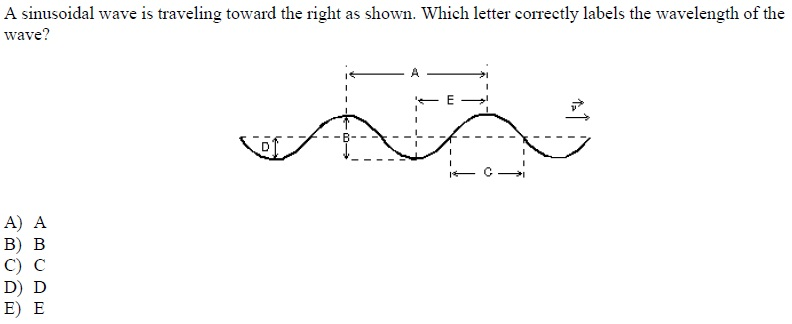 Solved A sinusoidal wave is traveling toward the right as | Chegg.com