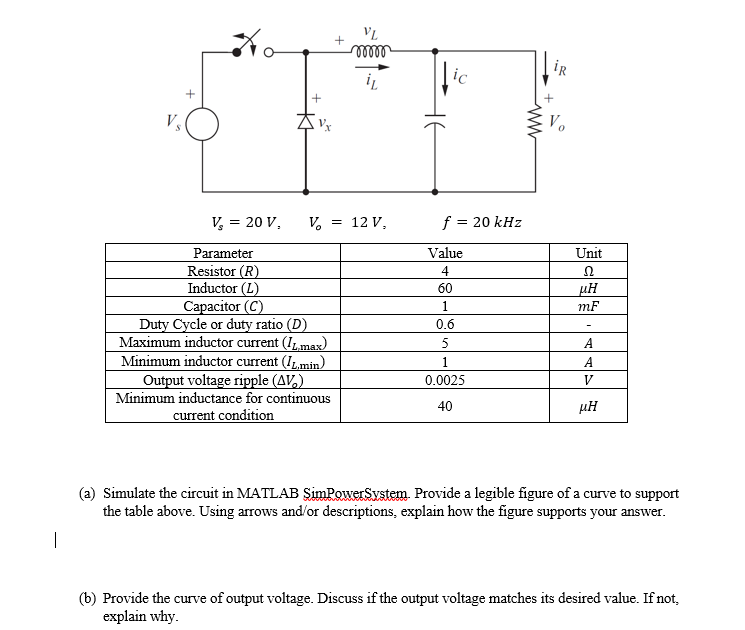 Solved =20 V, リ= 12 V, f 20 kHz Unit Parameter Resistor (R | Chegg.com