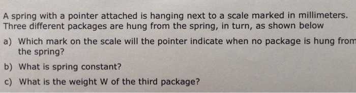 Solved A spring with a pointer attached is hanging next to a | Chegg.com