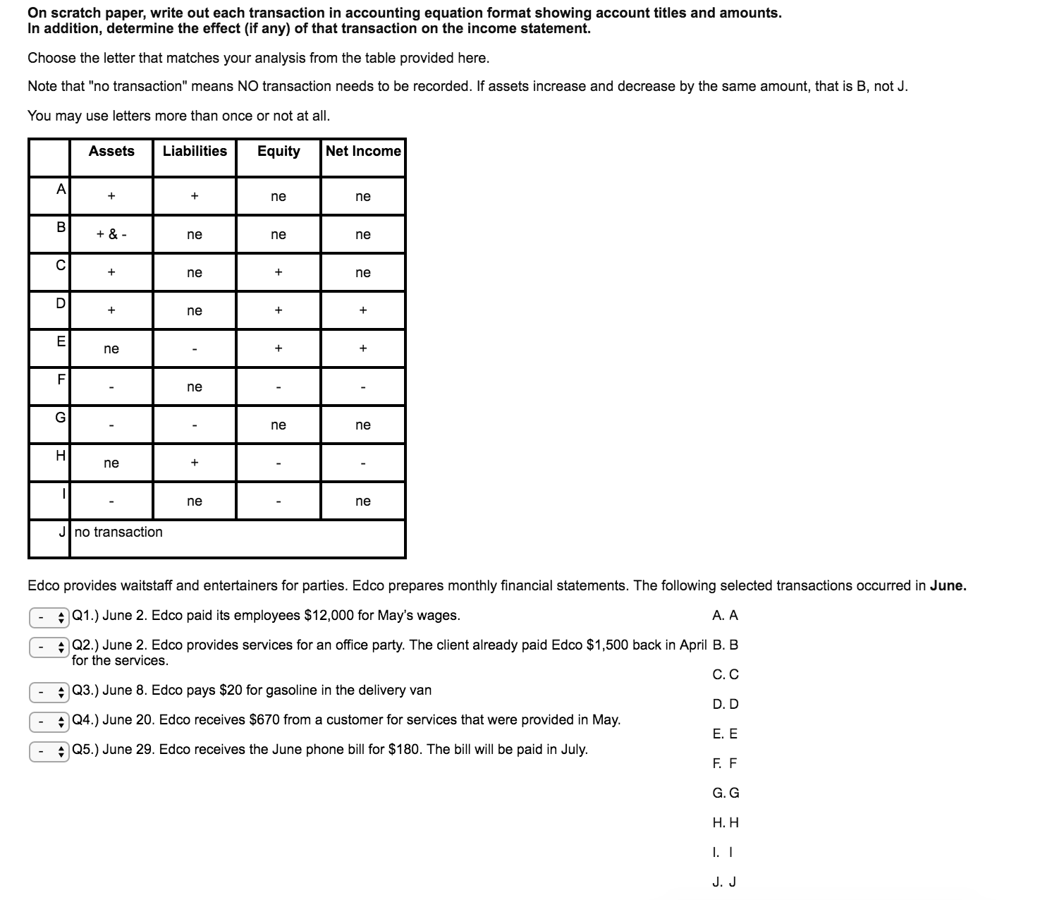 Solved On scratch paper, write out each transaction in | Chegg.com