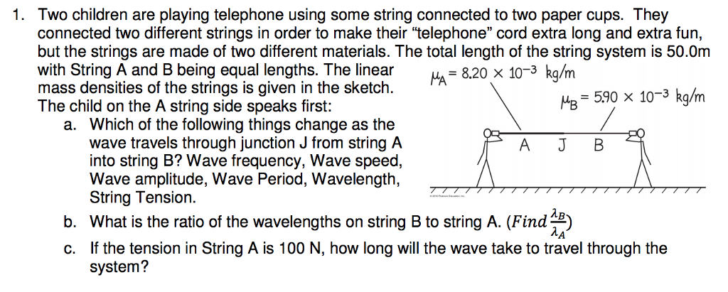 Solved Two children are playing telephone using some string | Chegg.com