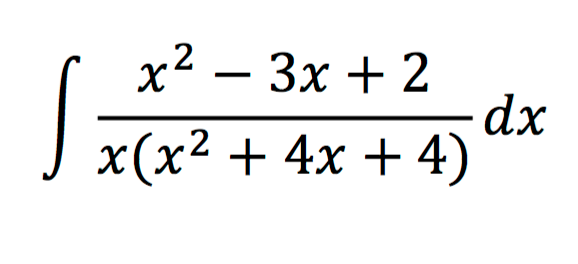 Solved Integration of Rational Functions through Partial | Chegg.com