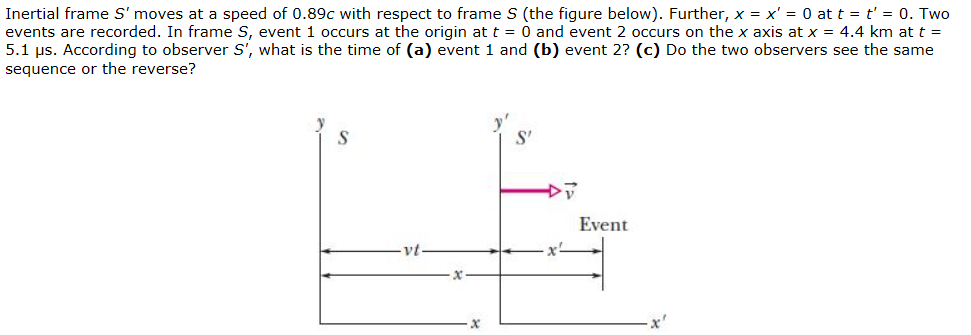 Solved inertial frame S' moves at a speed of 0.89c with | Chegg.com