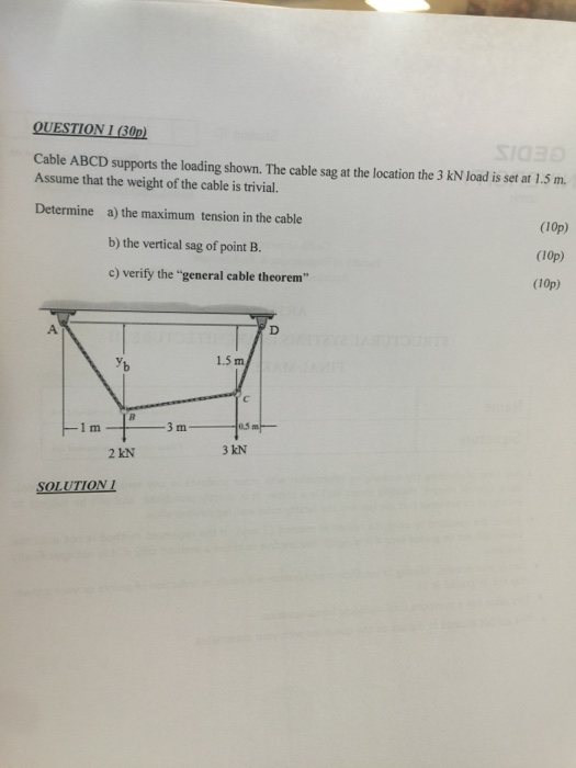 Solved Cable ABCD supports the loading shown. The cable sag | Chegg.com