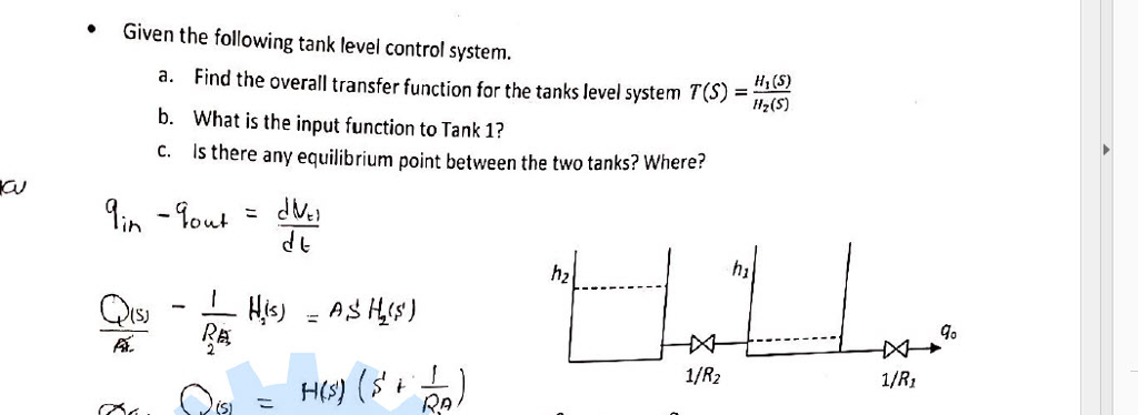 Solved * Given the following tank level control system. | Chegg.com