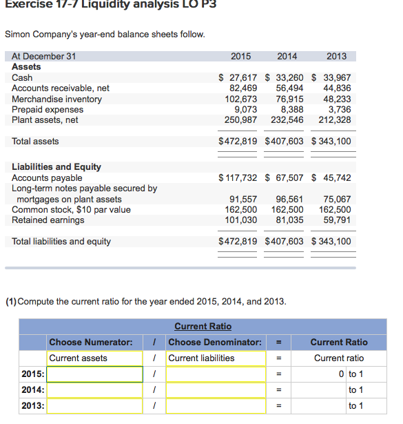 Solved Exercise 17-7 Liquidity analysis LO P3 Simon | Chegg.com