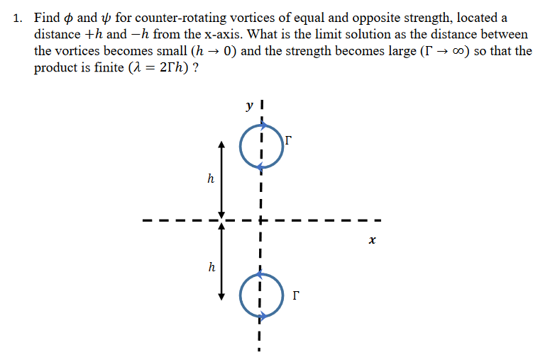 Solved for counter-rotating vortices of equal and opposite | Chegg.com