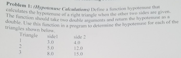 Solved Problem 1 Hypotenuse T He Function Should Tak 3922
