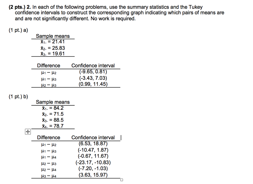 Solved (2 pts.) 2. In each of the following problems, use | Chegg.com