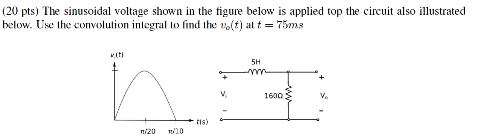 Solved The sinusoidal voltage shown in the figure below is | Chegg.com