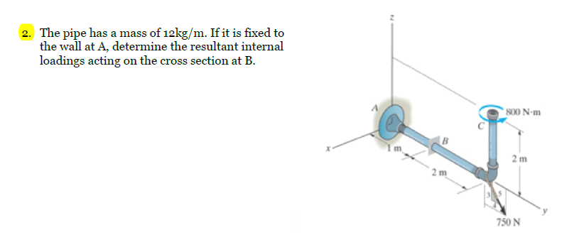 Solved 2. The pipe has a mass of 12kg/m. If it is fixed to | Chegg.com