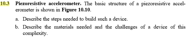 Solved 10.3 Piezoresistive accelerometer. The basic | Chegg.com
