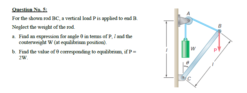 Solved For the shown rod BC, a vertical load P is applied to | Chegg.com