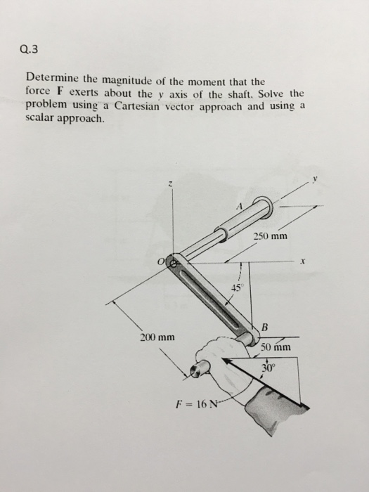 Solved Determine the magnitude of the moment that the force | Chegg.com