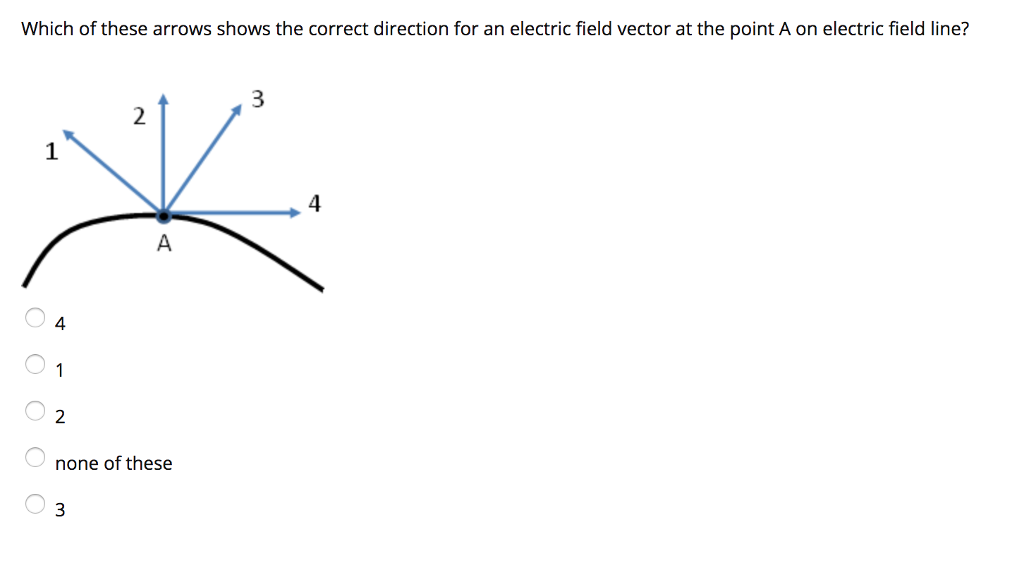 Solved Which of these arrows shows the correct direction for | Chegg.com