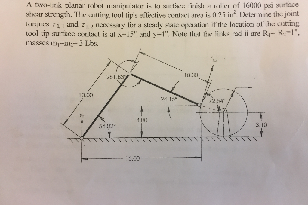 A two-link planar robot manipulator is to surface | Chegg.com