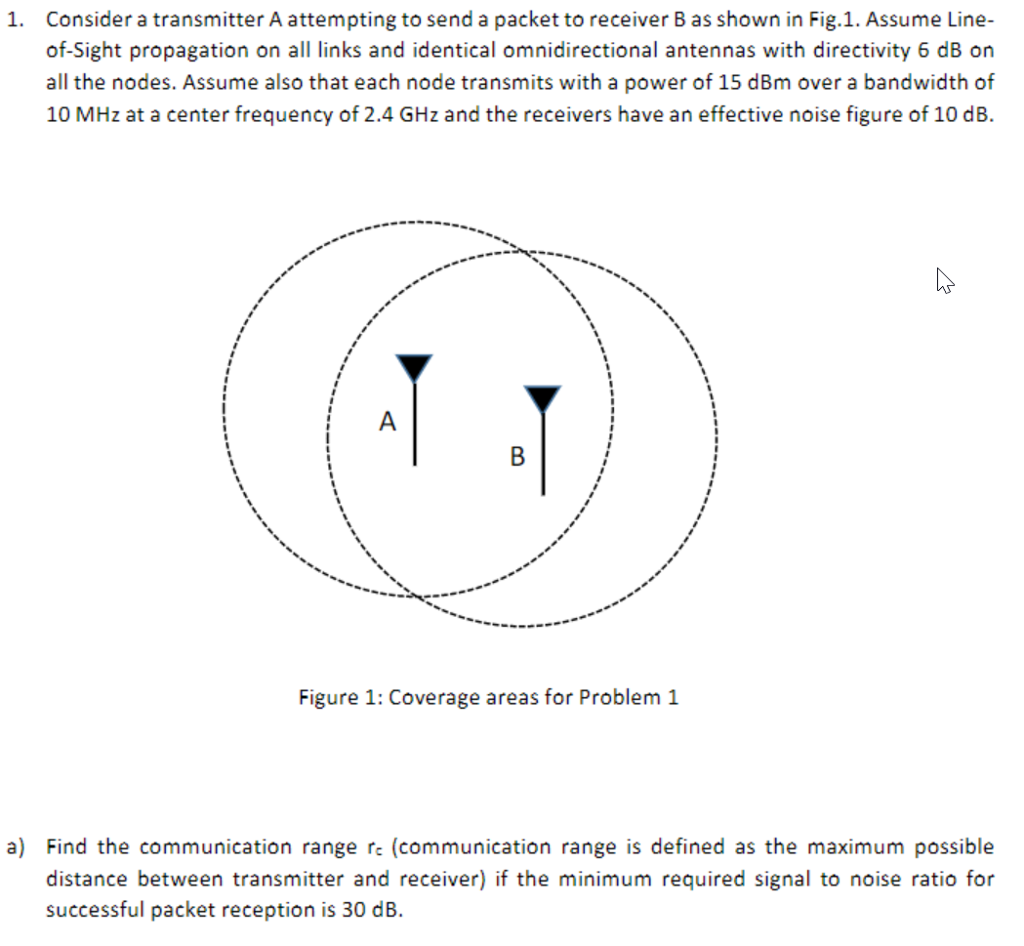 Consider a transmitter A attempting to send a packet | Chegg.com