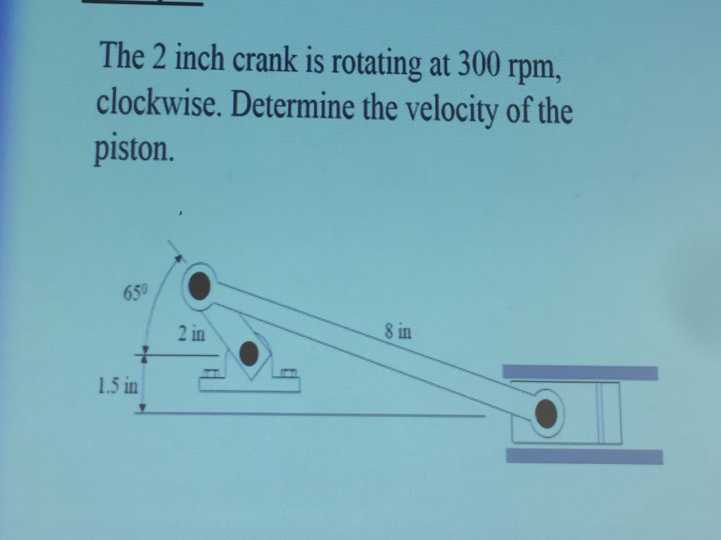 Solved The 2 inch crank is rotating at 300 rpm, clockwise. | Chegg.com
