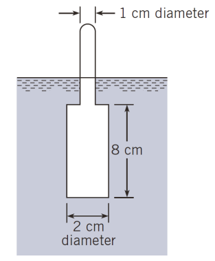 Solved A hydrometer with the configuration shown has a bulb | Chegg.com