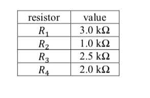 Solved Consider the two-terminal network of Figure 3. (The | Chegg.com