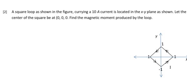Solved A square loop as shown in the figure, currying a 10 A | Chegg.com