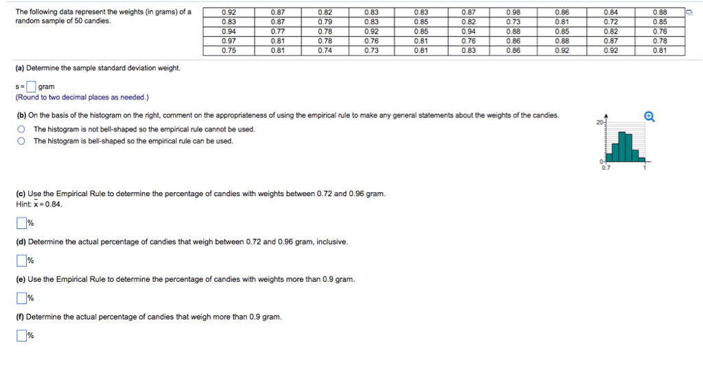 Solved The following data represent the weights (in grams) | Chegg.com