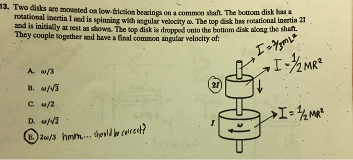 Solved Two disks are mounted on low-friction bearings on a | Chegg.com