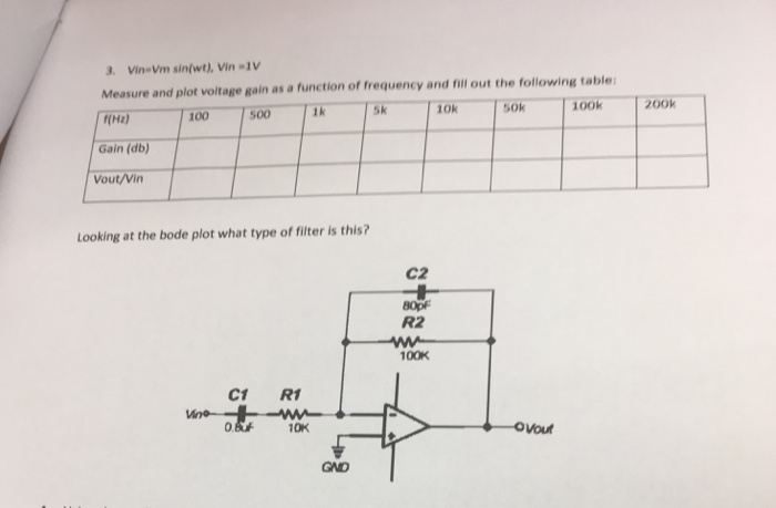 Solved V_in-Vm sin(wt), Vin =1V Measure and plot voltage | Chegg.com