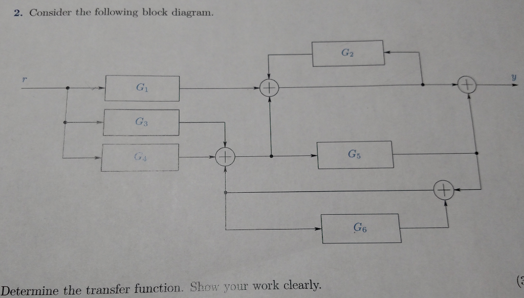 Solved 2. Consider the following block diagram. G2 73 G5 G6 | Chegg.com Solved 2. Consider the following block diagram. G2 73 G5 G6 | Chegg.com