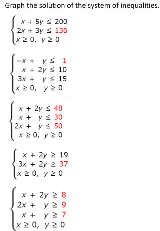 Solved Graph the solution of the system of inequalities. x | Chegg.com