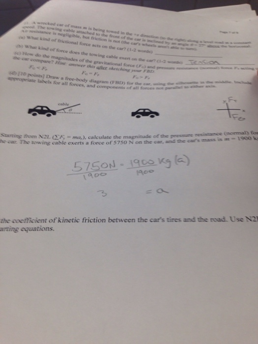 Solved Draw a free-body diagram (FBD) for the car using the | Chegg.com
