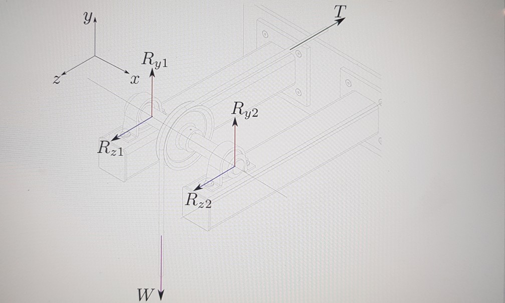 Solved Table 1- Service Loads and Important dimensions | Chegg.com
