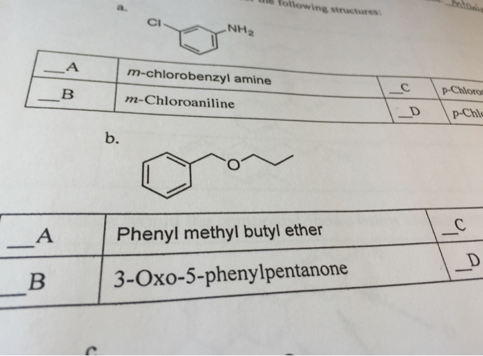Solved following structures Cl NH2 m-chlorobenzyl amine C | Chegg.com