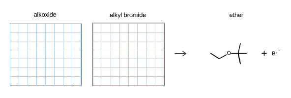 Solved Unsymmetrical ethers can be made by the Williamson | Chegg.com