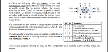 Solved Given the following 3-bit synchronous counter with | Chegg.com