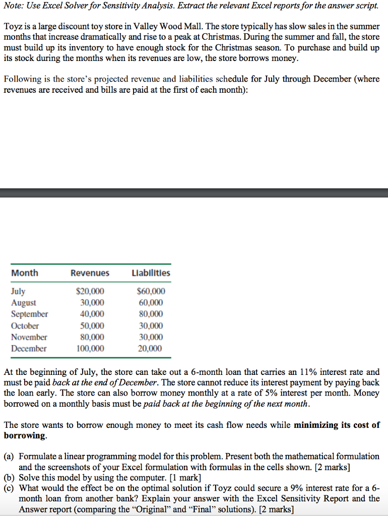 Solved Note: Use Excel Solver for Sensitivity Analysis. | Chegg.com