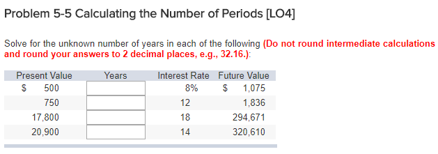 Solved Problem 5-5 Calculating the Number of Periods [LO4] | Chegg.com