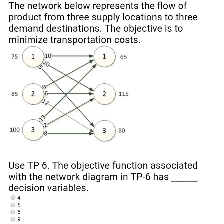 Solved The network below represents the flow of product from | Chegg.com