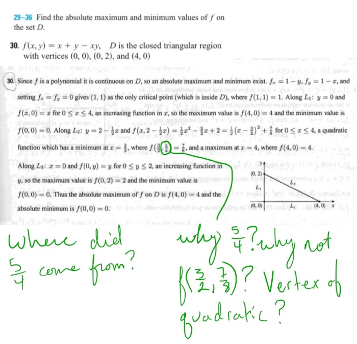 Solved Find The Absolute Maximum And Minimum Values Of F On