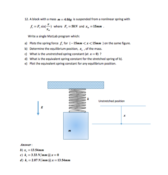 Solved 12, A block with a mass m = 4.0kg is suspended from a | Chegg.com