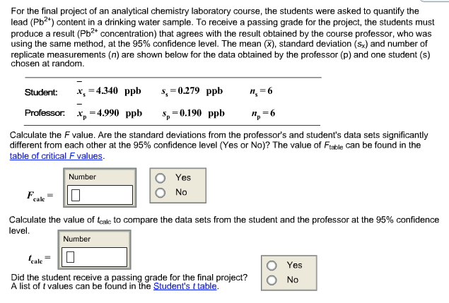 Solved For the final project of an analytical chemistry | Chegg.com