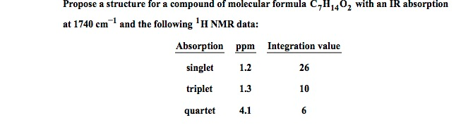 Solved Molecular formula C7H14O2IR absorption around 1740 | Chegg.com