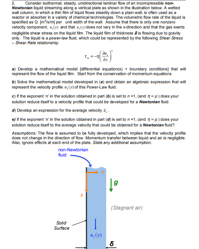 2 Newtonian liquid streaming along a vertical plate | Chegg.com