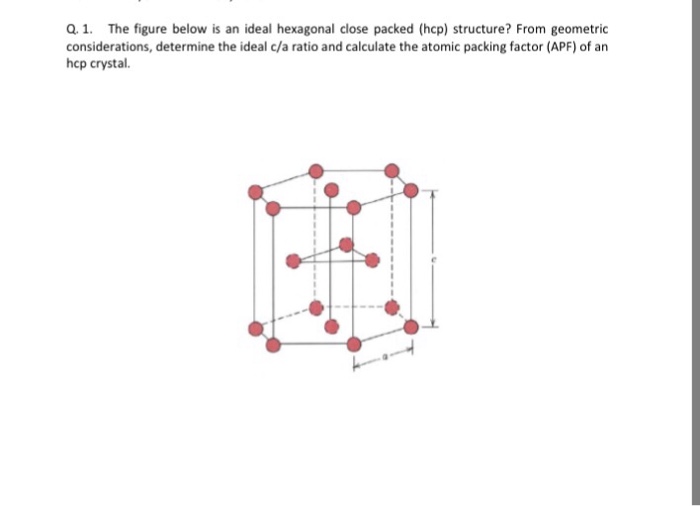 Solved The figure below is an ideal hexagonal close packed | Chegg.com