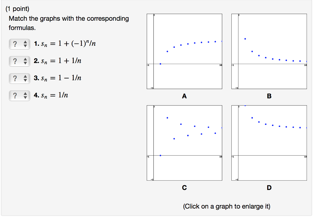 Solved Choose A. B. C. D from the graphs on the right. | Chegg.com