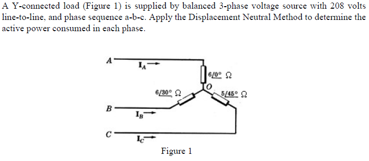 Solved A Y-connected load (Figure 1) is supplied by balanced | Chegg.com